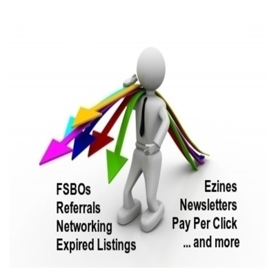 Real Estate Marketing - It's Easier Than You're Making It Out To Be